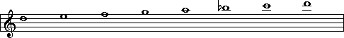 Lesson 12: Minor Scales
