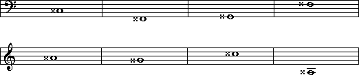 Quiz #12a: Double Sharps & Double Flats