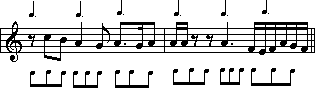 Lesson 13: Time Signatures (Meters)