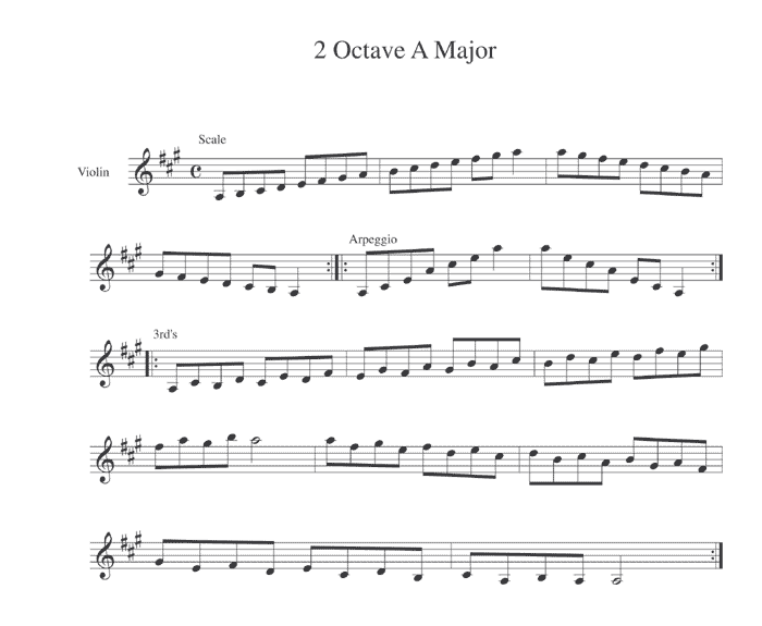 A Major Scale -Two Octave